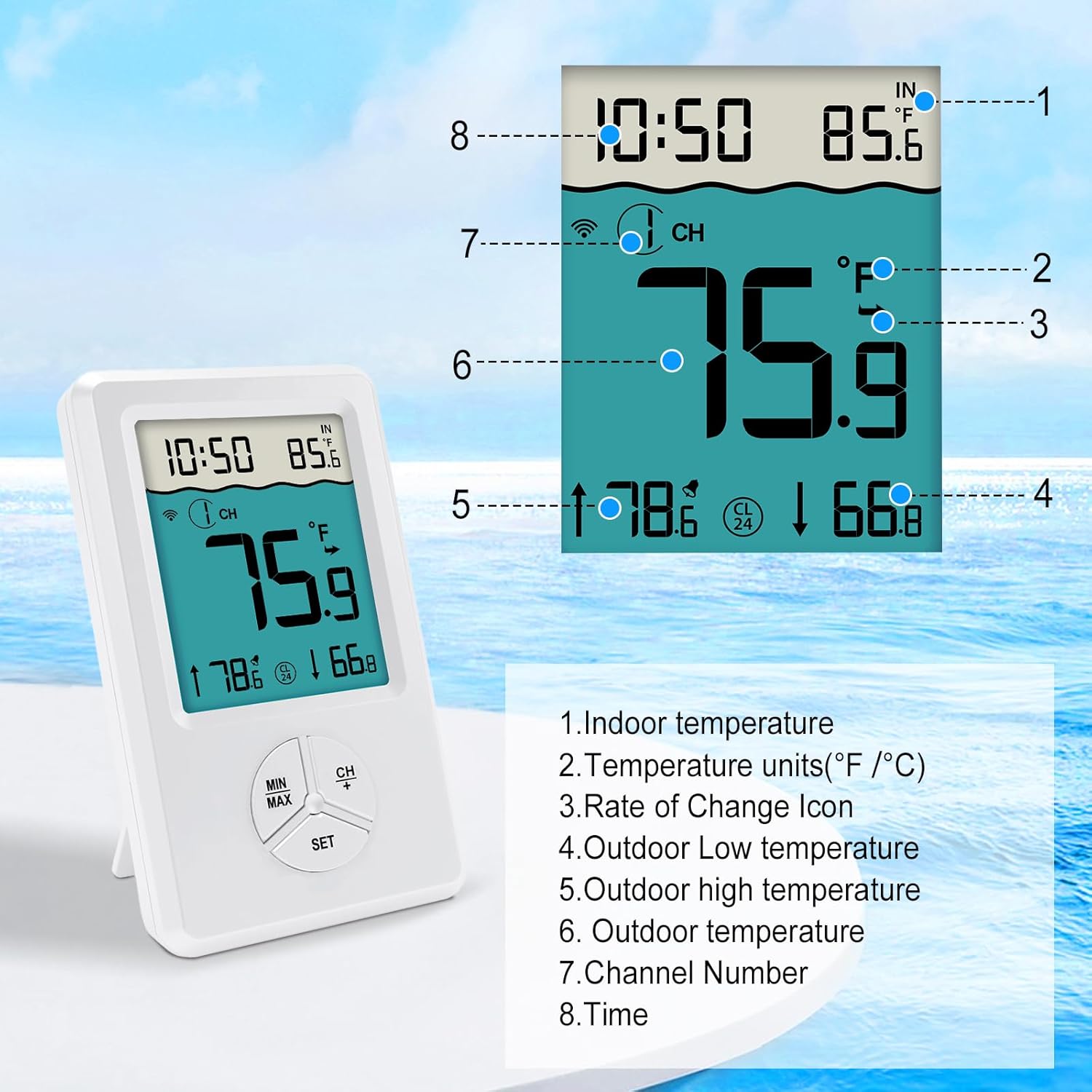 Wireless Floating Pool Thermometer, Indoor Outdoor Thermometer for ...