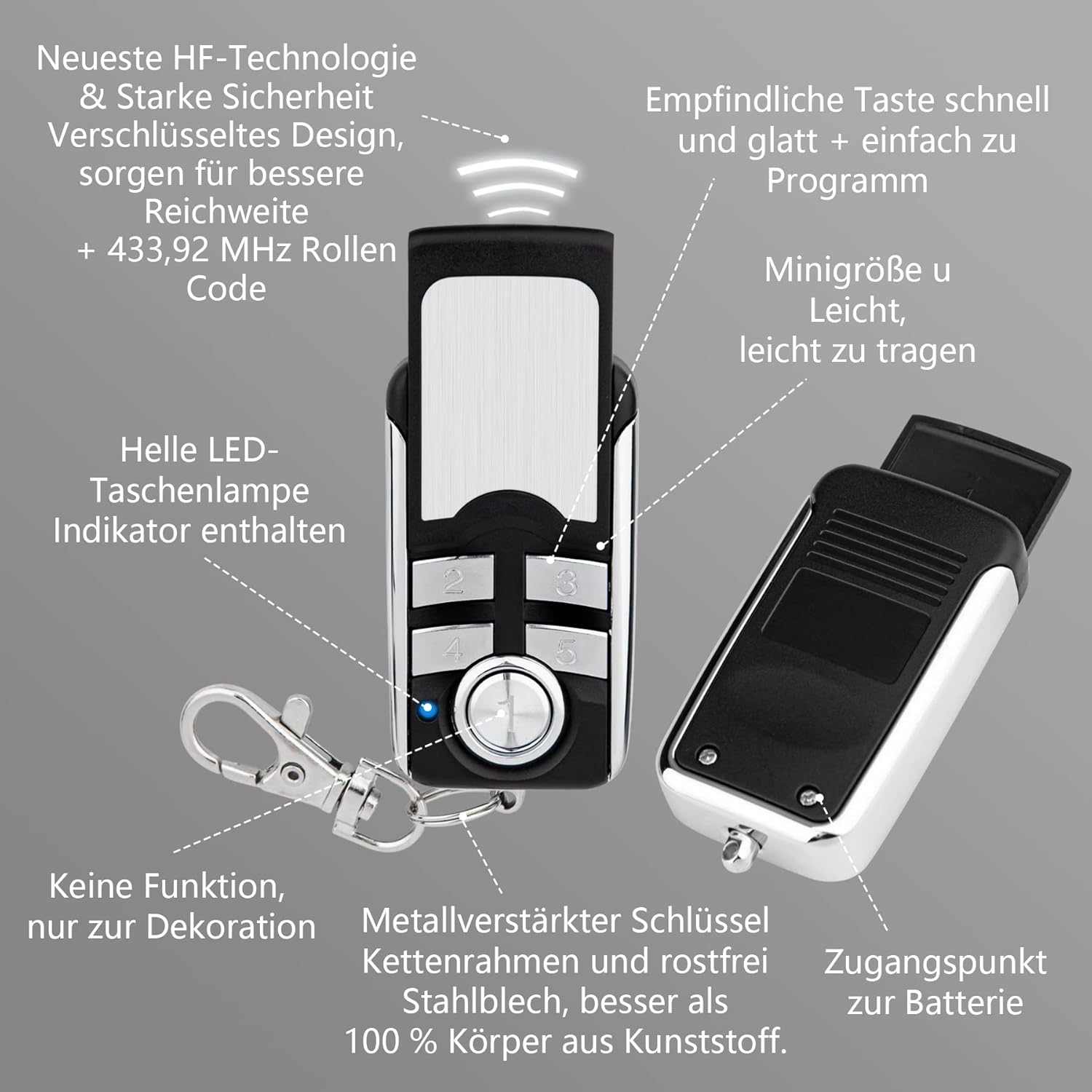 Bisecur 868 MHz Handheld Transmitter Compatible with Hormann BS Garage Door Opener Remote ...