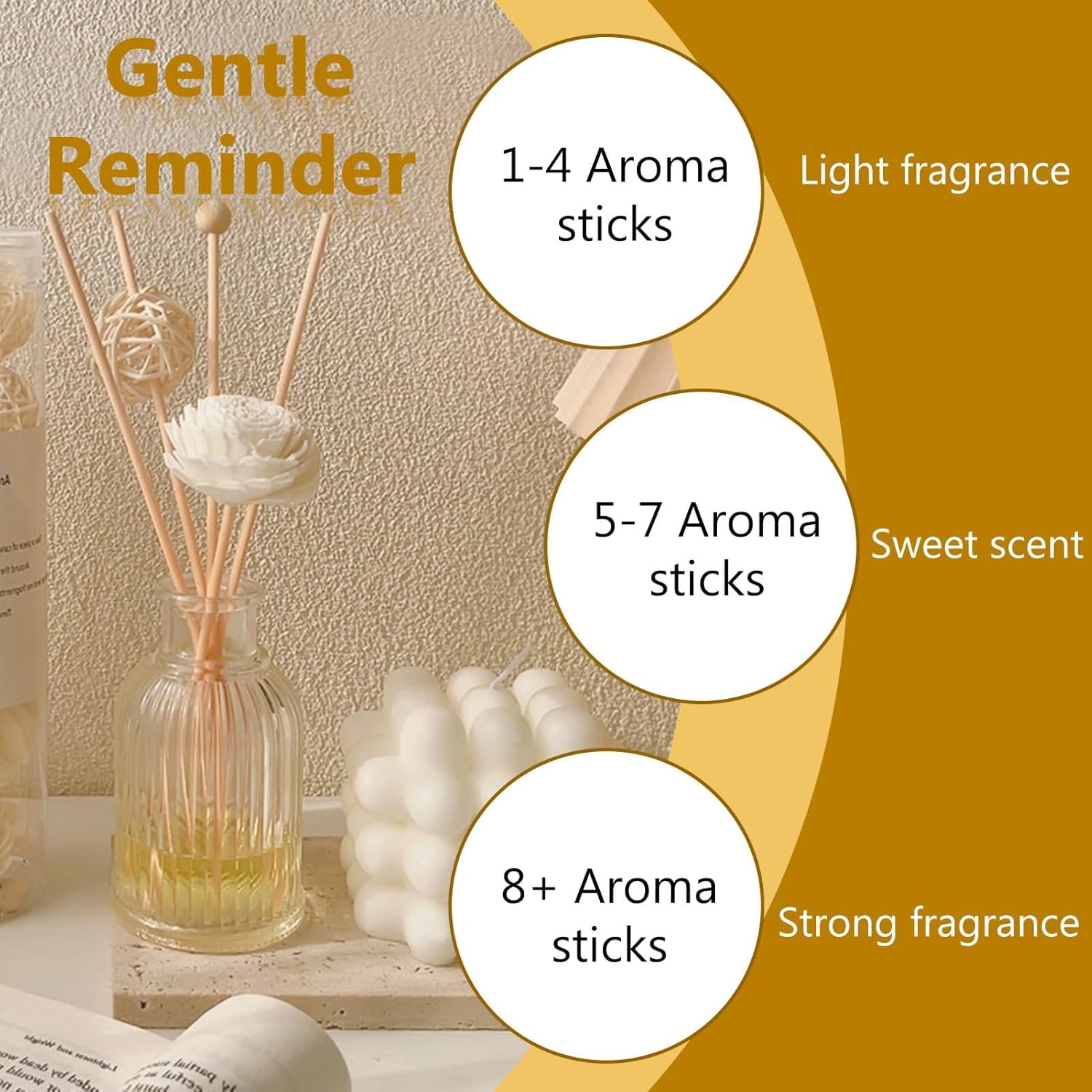 Ensemble de 100 Bâtonnets de Diffuseur à Roseaux - Bâtons de Roseau en Bois et Rotin, pour ...