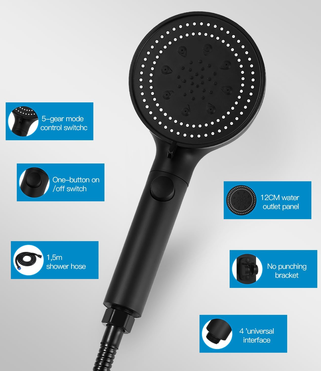 Pommeau de Douche Haute Pression, 6 Modes Pommeau de Douche avec 1.5 ...