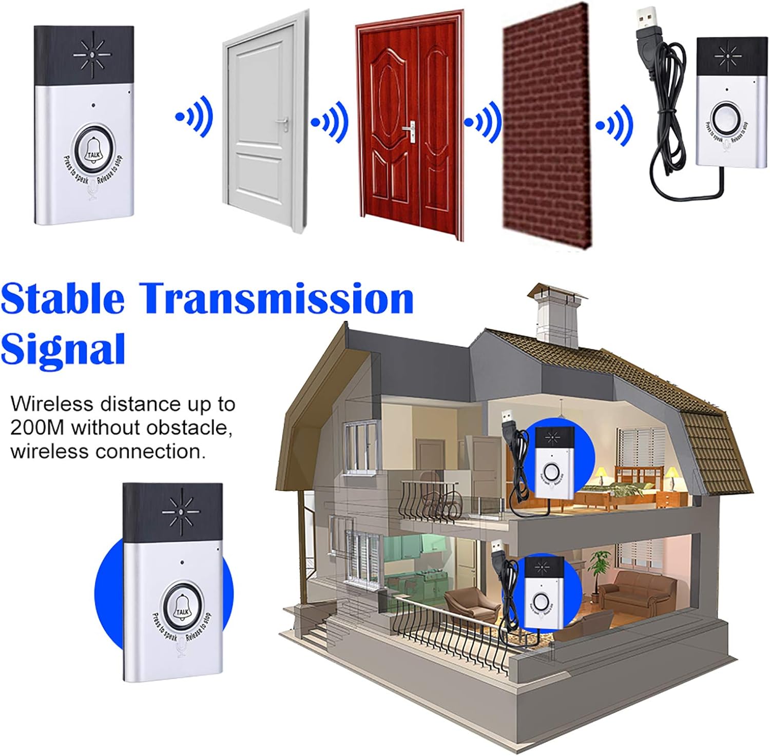 Moniteur de conversation bidirectionnel, sonnette vocale, moniteur de ...