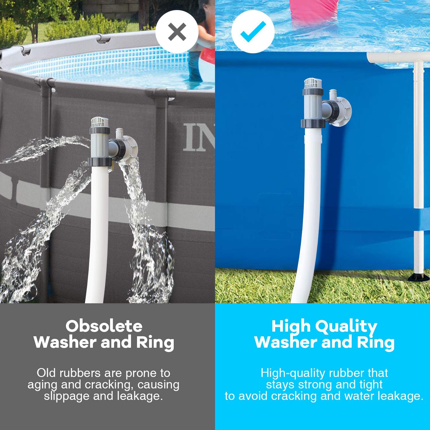 Kit de rondelles et bagues 25076RP pour raccords de 1,5 pouce, joints ...