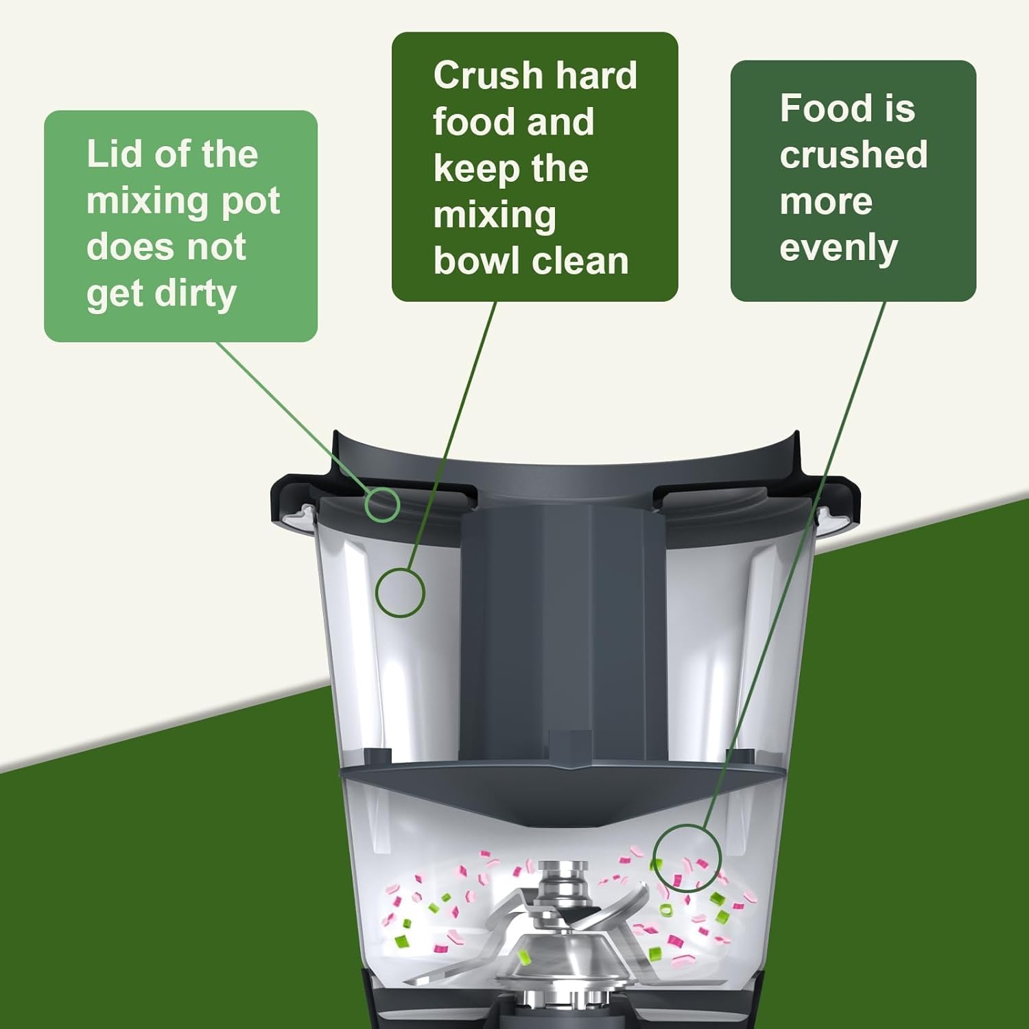 Bowl Reducer for Thermomix, Mixing Bowl Separator Compatible with ...