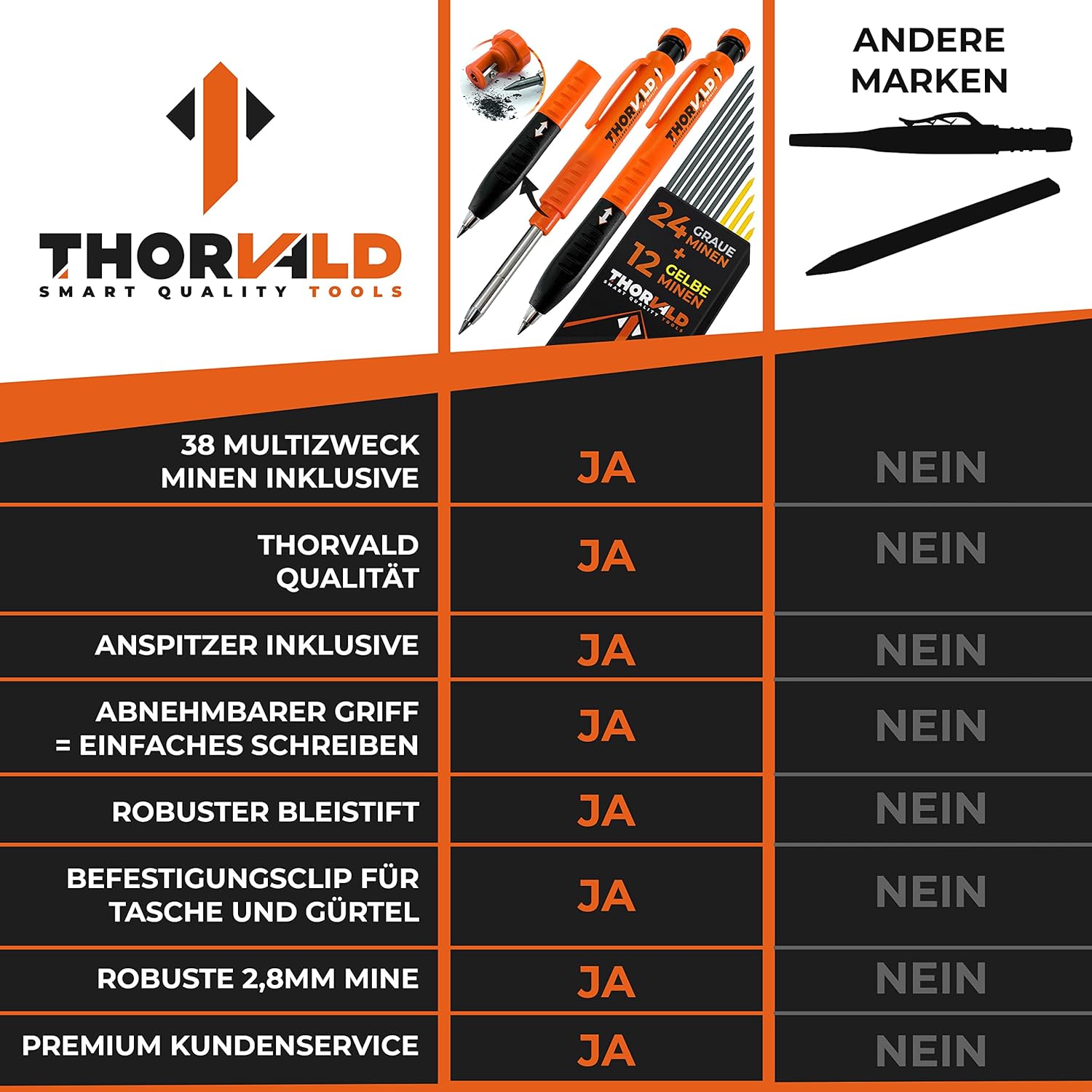 2 Crayon Chantier PRO EXTENSIBLE [+ 38 MINE Multi-Supports + Taille ...