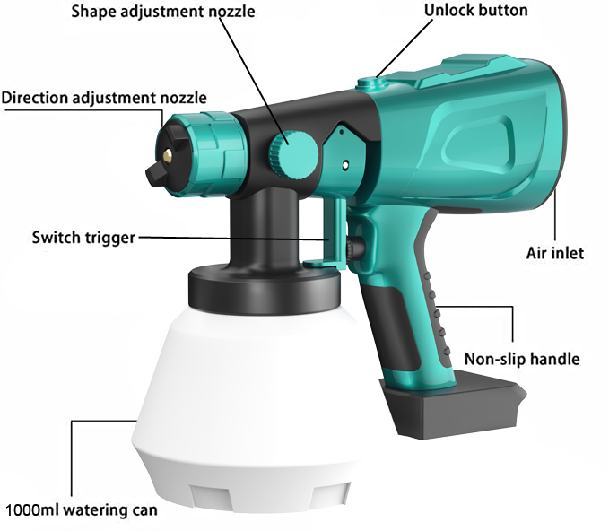 Pistole di pittura, pittore di vernice di vernice di vernice elettrica ...