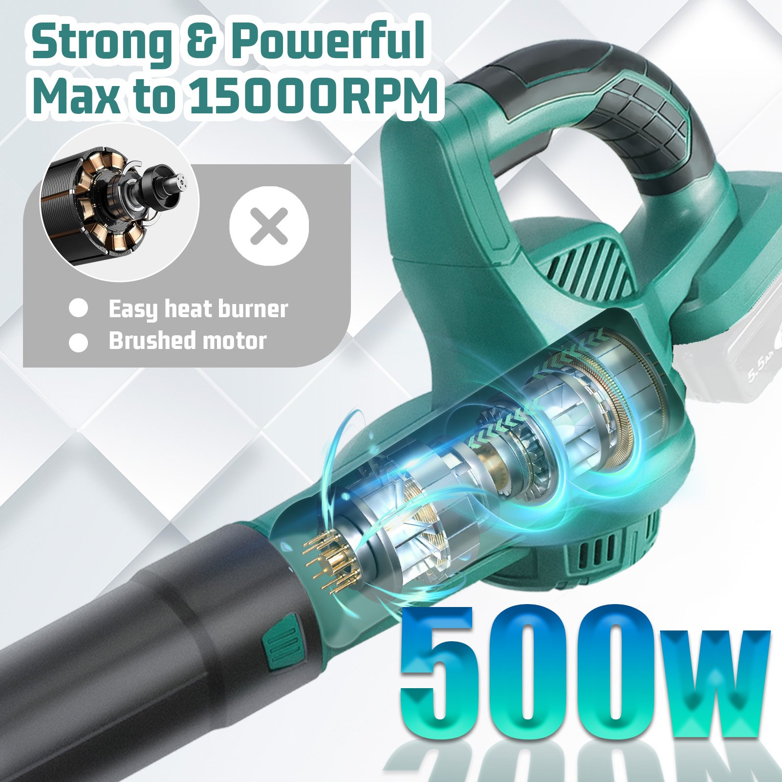 Powerful Cordless Air Blower Heavy Duty 18V Cordless Leaf Blower with 2x5.5Ah Battery and Charger Lightweight Powerful Air Blower for Garden Workshop and Home compatible with Makita Battery