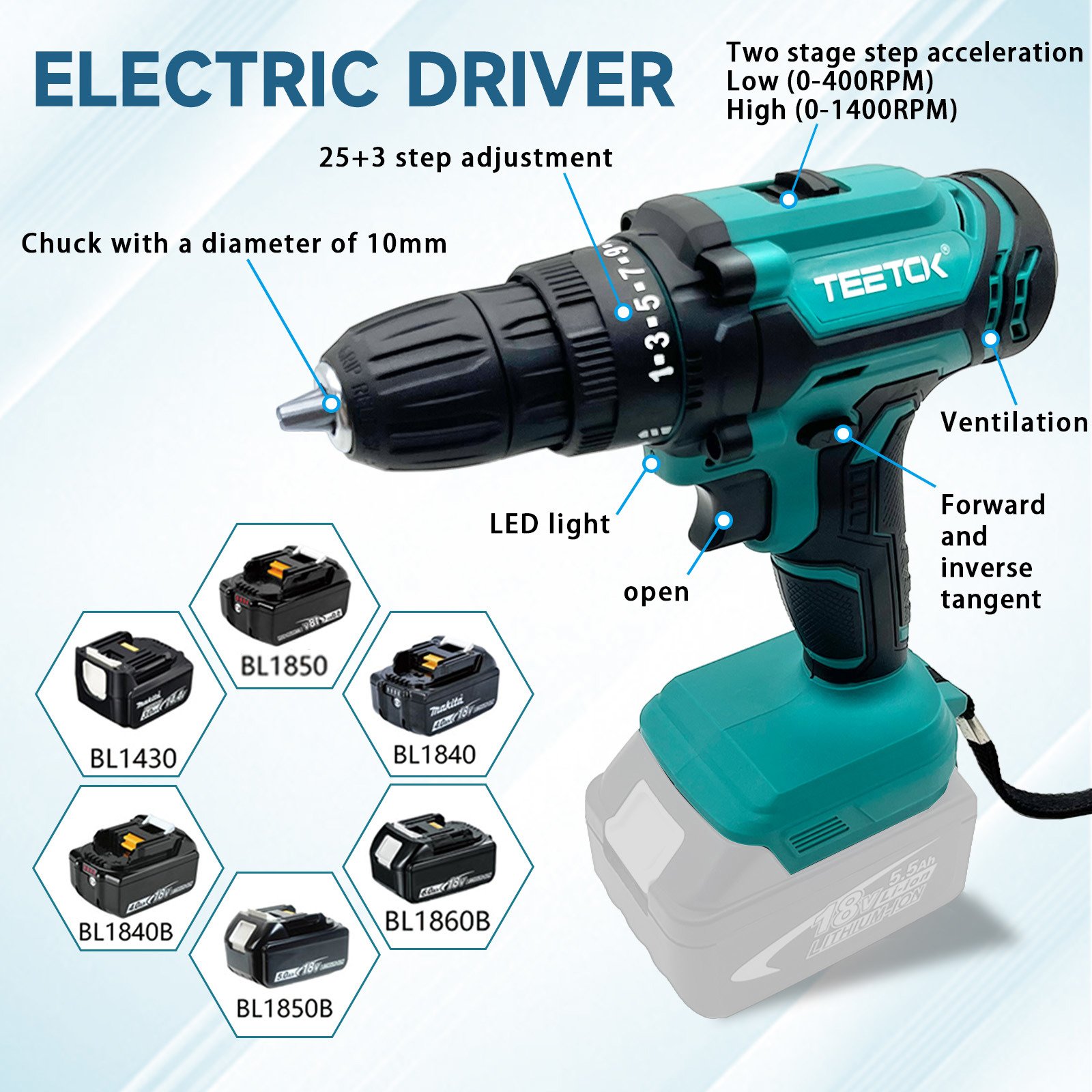 Cordless nrt dc340 set 20v store