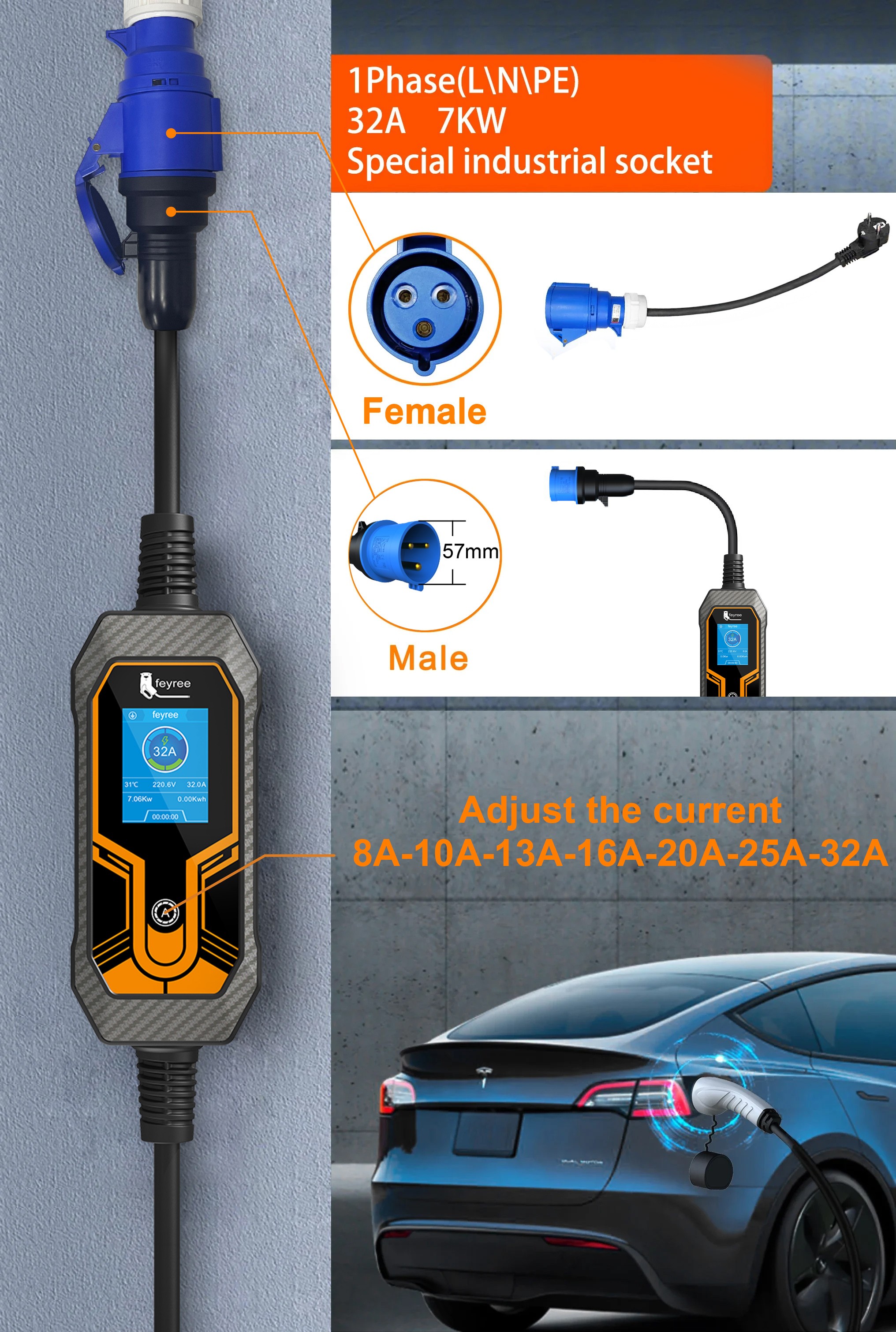 Chargeur EV Portable Feyree Type 2, 8A-32A Réglable, Protection ...