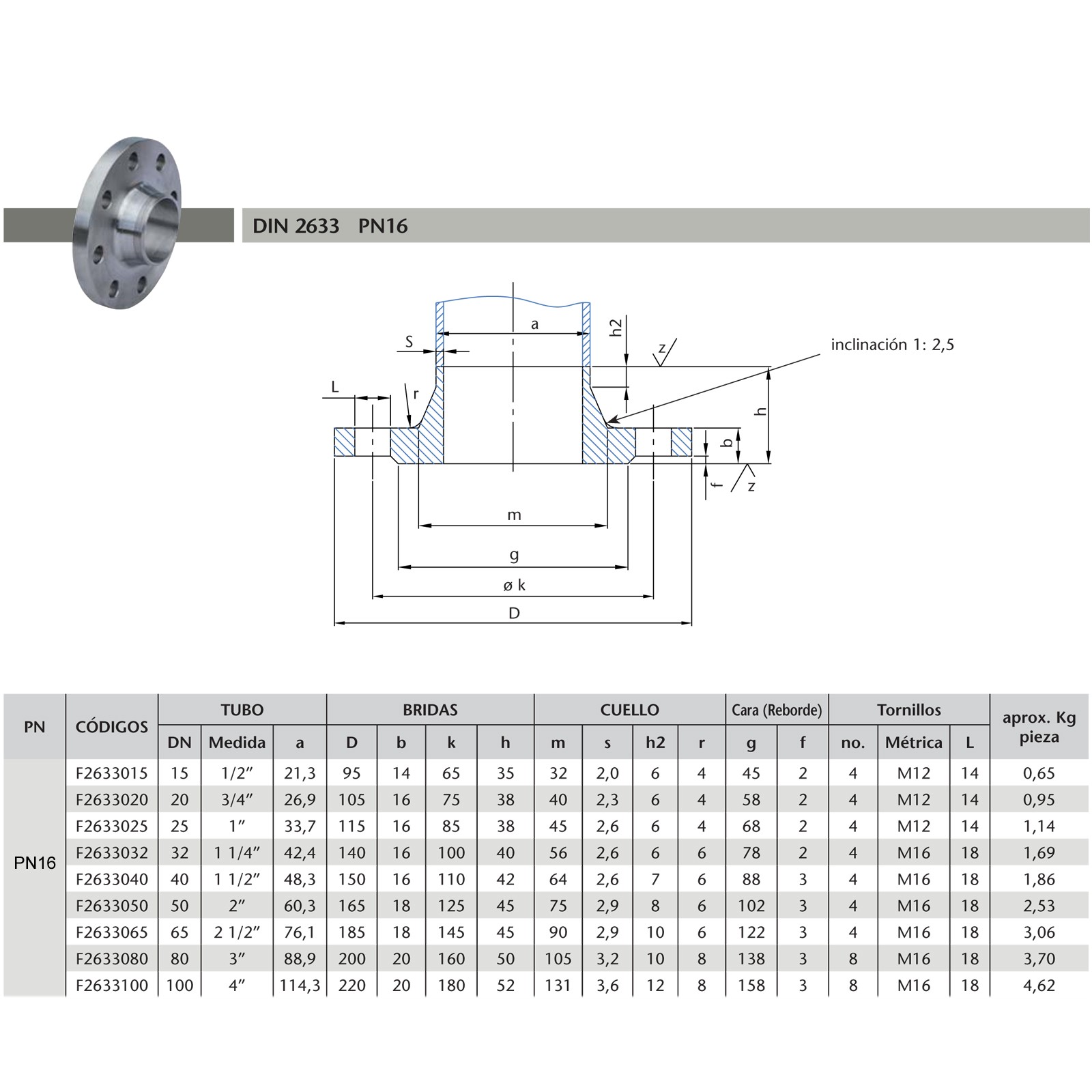 Vorschweißflansch Anschweißflansch 1/2" 95x14mm DN15 PN16 schwarz