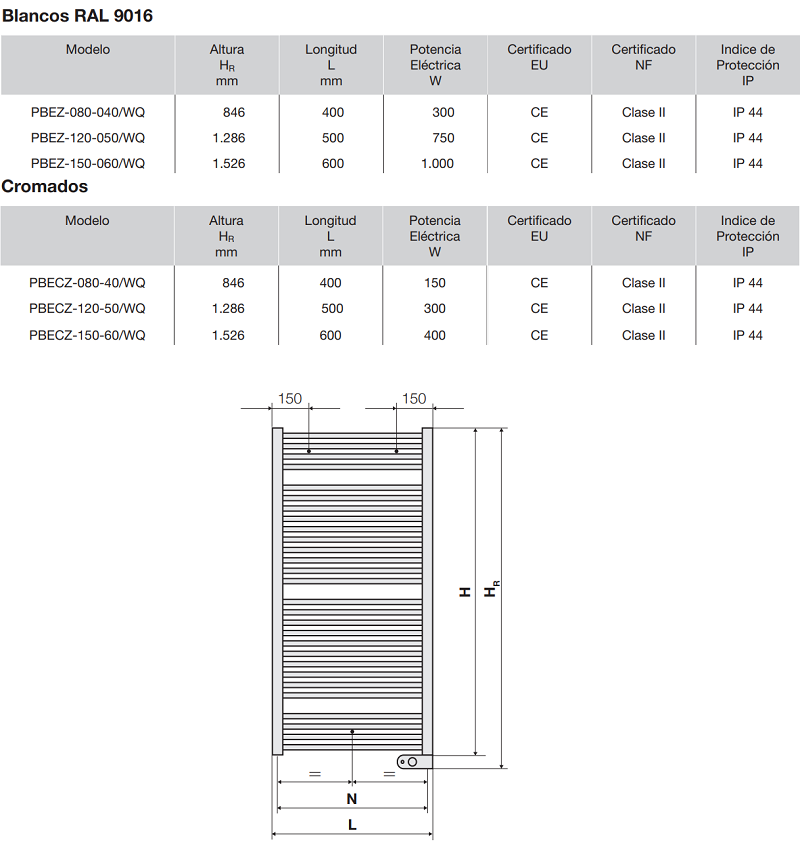Radiateur sèche-serviettes AURA - ZEHNDER Caractéristiques : 1286x500 ...