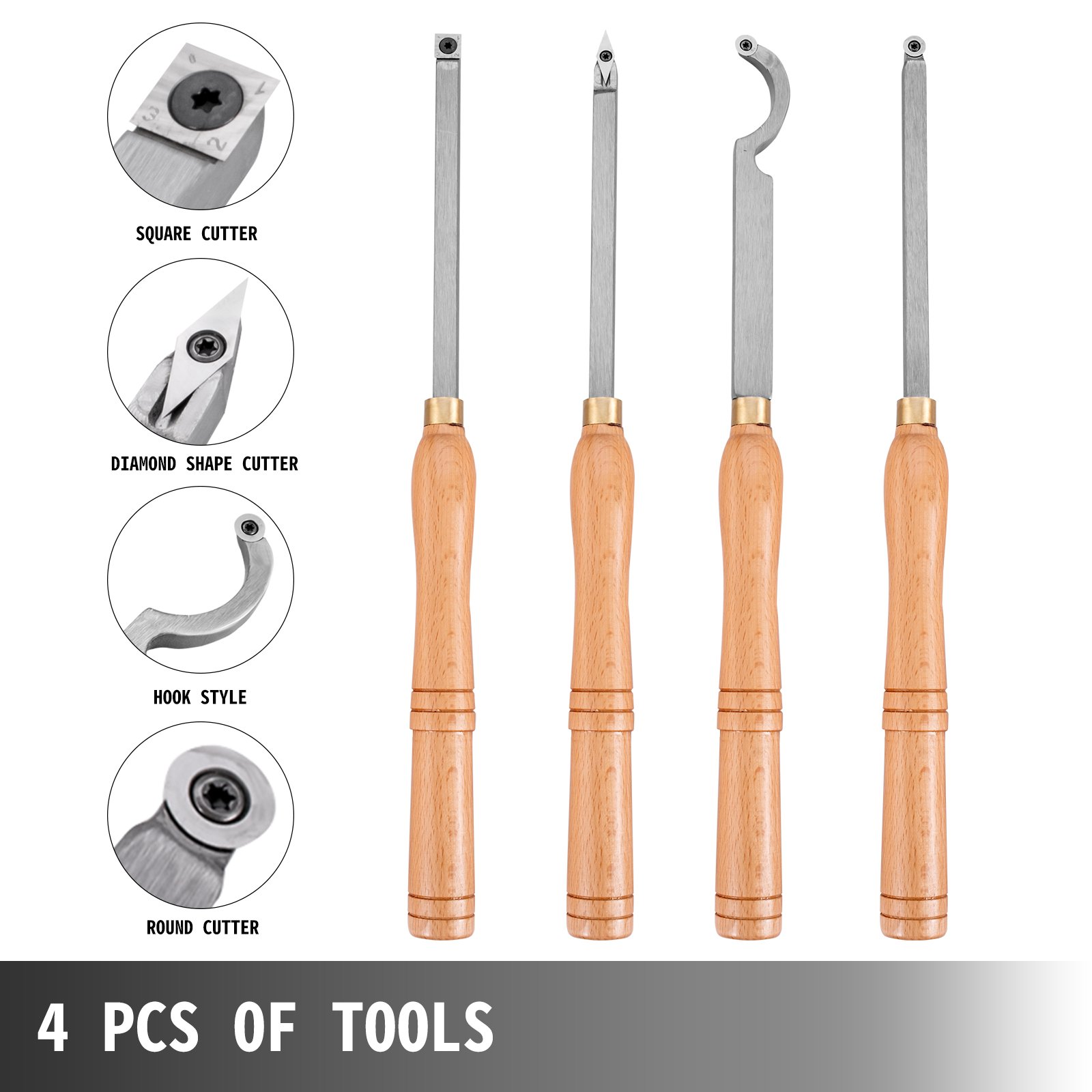 Types of lathe chisels store