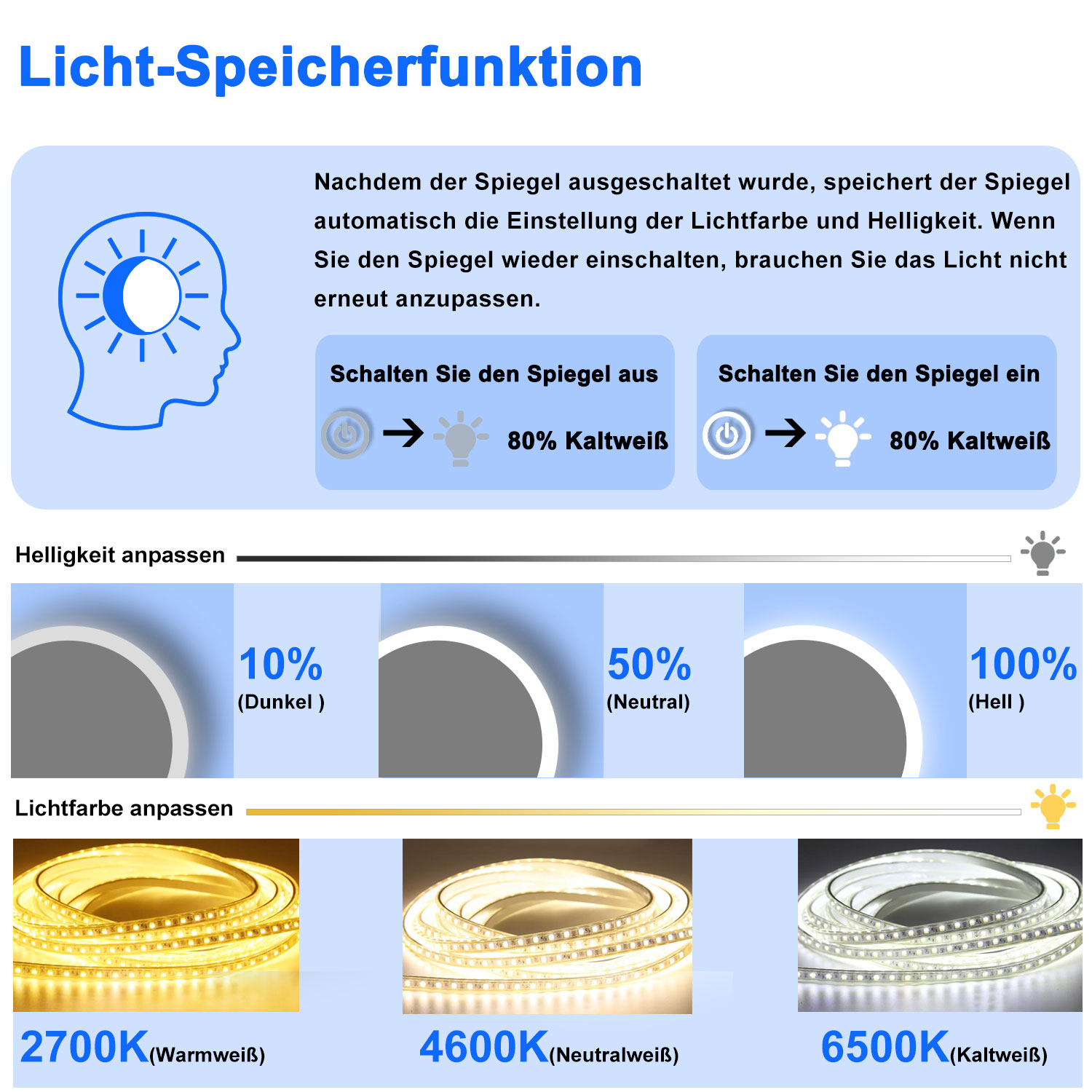 Voll Freundlicher Helligkeit