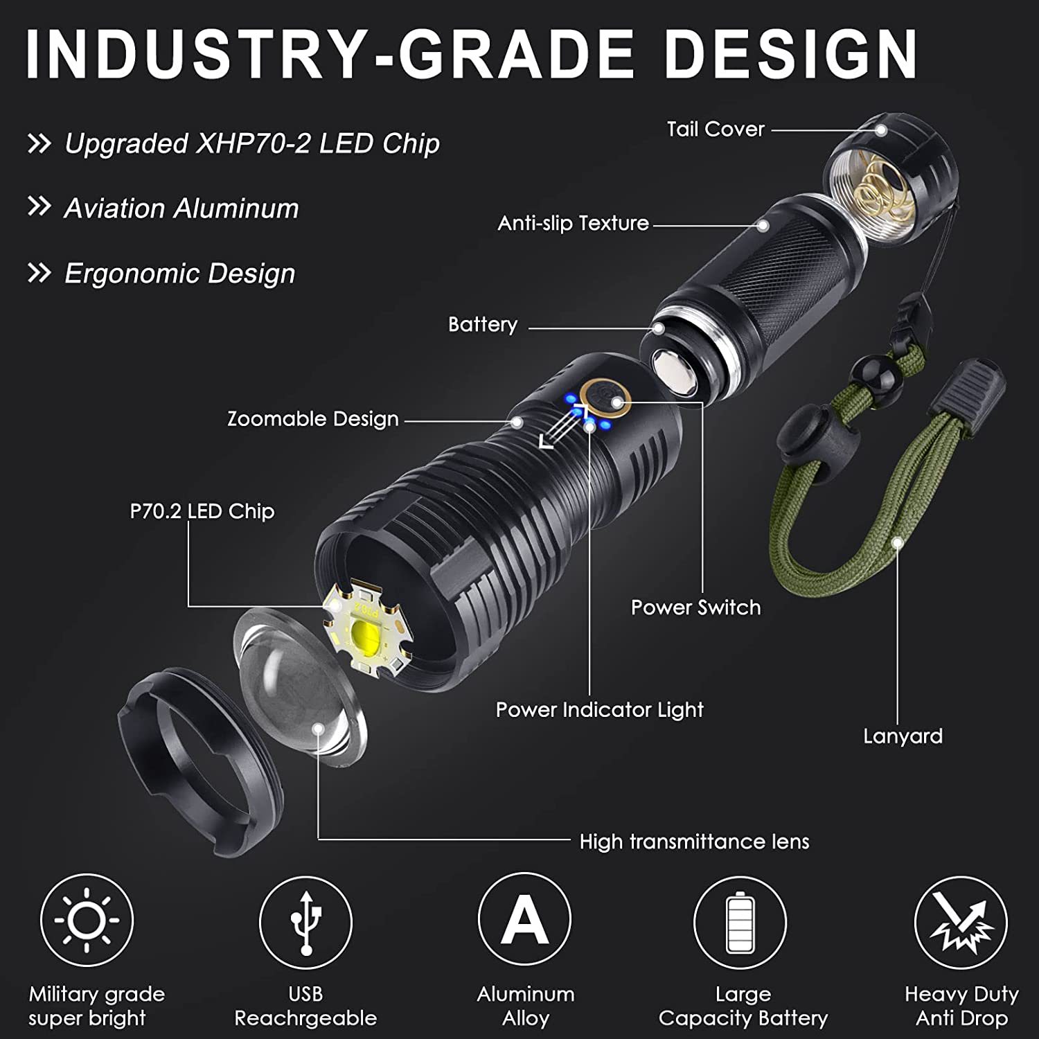 Linternas recargables, linterna LED de alta potencia, potente linterna ...