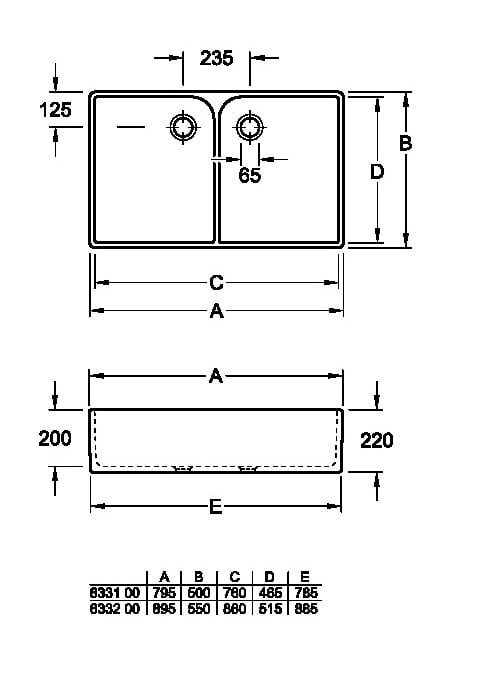 Evier BIBAC O.NOVO - 2 bacs - Dimensions : 80 x 50 x 22 cm - couleur ...
