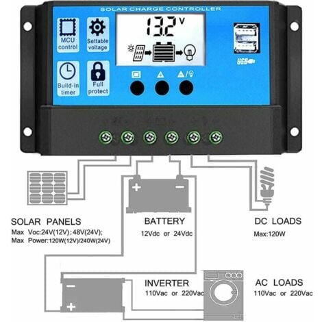 Wind and solar charge controller