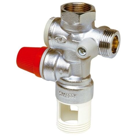 Groupe de sécurité