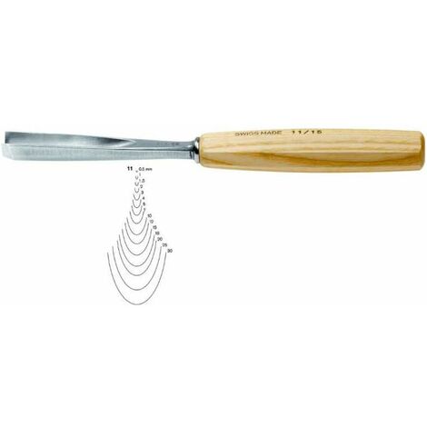 Gubias de carpintero