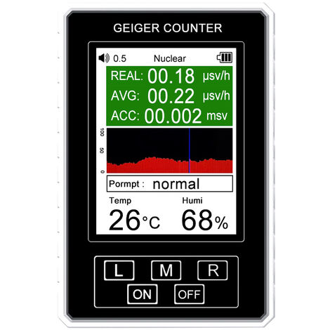 Geiger counters