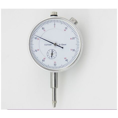 Dial indicators