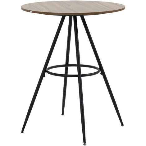 High tables and bar tables