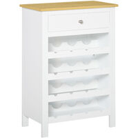 Wine racks and coolers