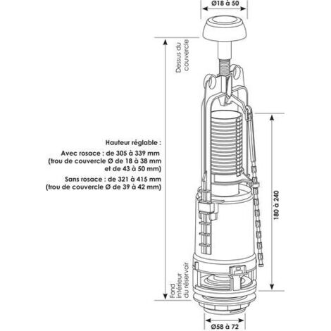 Soupape simple volume interrompable Switch 22A Siamp