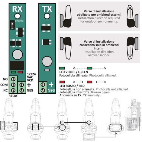 Coppia di Fotocellule Sicurezza Controllo Cancello Elettrico Automatico TX e RX Portata 20 Metri ...