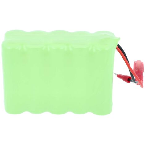 vhbw Battery compatible with Roto G1 RT1, RT2 SF G1 Roof Window Roller ...