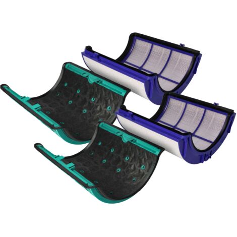 vhbw 2 Part Filter Set compatible with Dyson Cool TP07, TP08, TP7A air ...