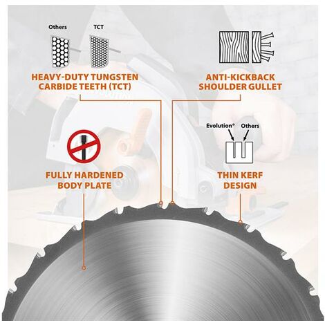 Evolution R165TCT-18CS Multi-Material Saw Blade 165 x 20mm x 18T ...