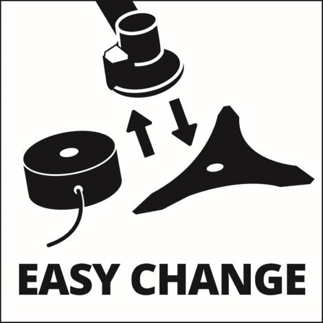 Einhell Power X Change GE-CB 36/255 36v Cordless Brushless Brush Cutter ...