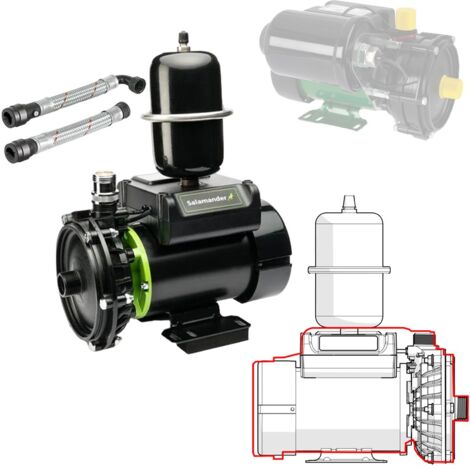 Salamander Right ESP55CPV Single Shower Pump 1.6 Bar Anti Vibration ...