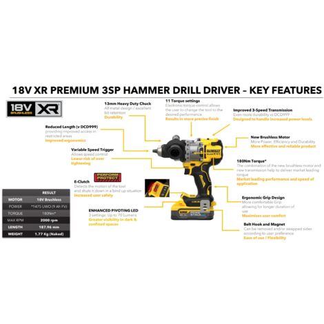 Dewalt 18V XR Brushless Premium Twin Kit DCD1007 Combi + DCF860 Impact ...
