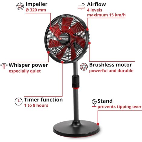 Einhell Cordless Pedestal Floor Fan 18V 320mm 4 Speed PXC GE-CF 18/320 ...