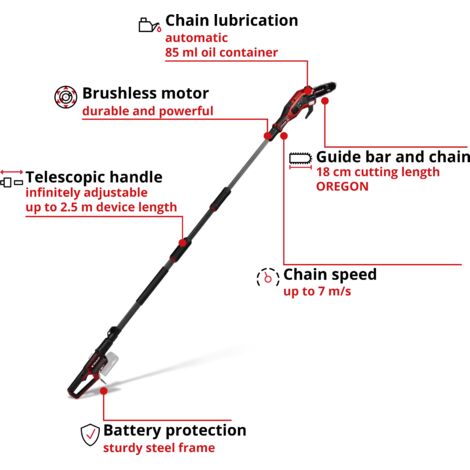 Einhell Professional 18v PXC Telescopic Pole Saw Pruner GP-LC 18/20 Li ...