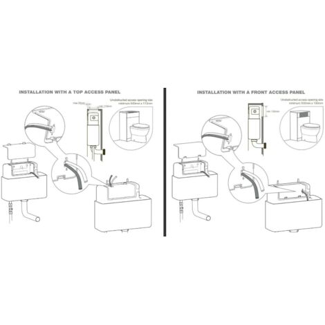 Roper Rhodes Torrent Concealed Dual Flush WC Toilet Cistern Back To ...