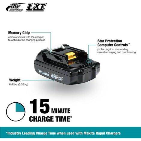 Makita 18v Lithium Ion 1.5ah Compact Slim Battery BL1815N LXT Twin Pack BL1815