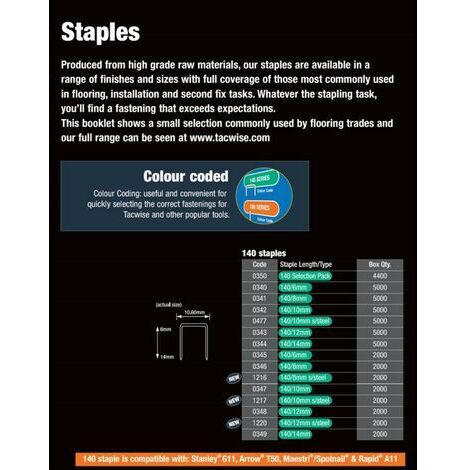 Tacwise 1216 140 Series 8mm Staples Stainless Steel - 2000 Pack - Type ...