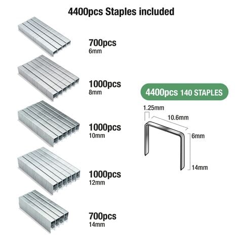 2 x Tacwise 0350 140 Series Staple Selection Pack 4400 6mm 8mm 10mm ...