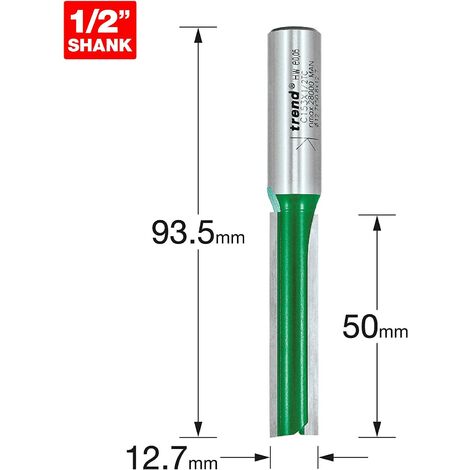 Trend Kitchen Fitters x2 2 Flute Worktop Cutters x1 Guided Edge Trim ...