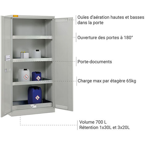 Armoire phytosanitaire pour stockage de bouteilles et bidons ...