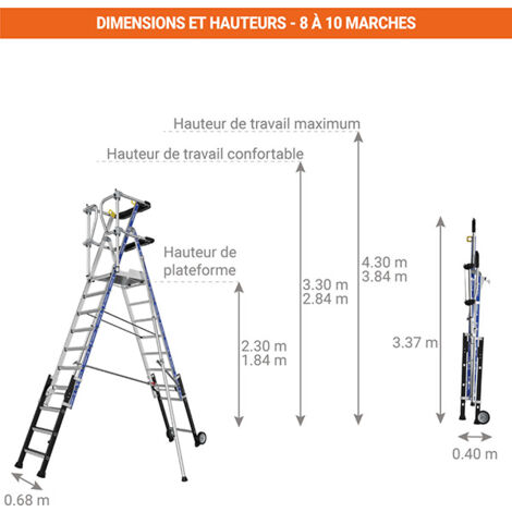 Pirl télescopique de 8 à 10 marches - Hauteur max. de travail 4.30m ...