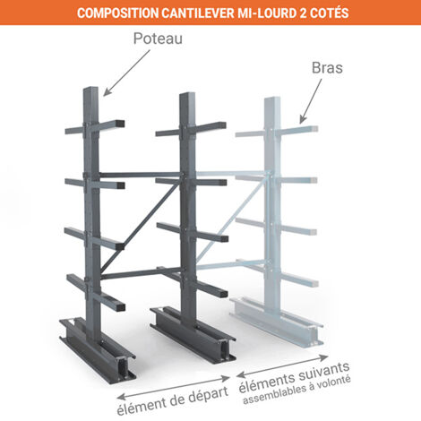 Rack cantilever 4 niveaux 2 coté - Élément suivant : 2500x1500x2400mm ...