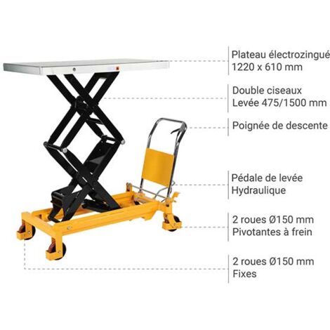 Plateforme élévatrice ciseaux hydraulique - Levée 1500 mm - Capacité ...