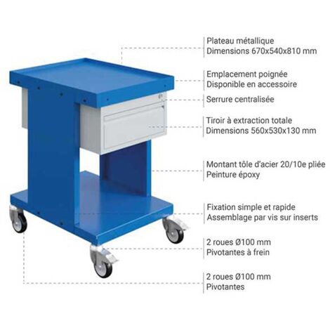Chariot établi bleu industriel - 1 tiroir - Charge max 150kg ...