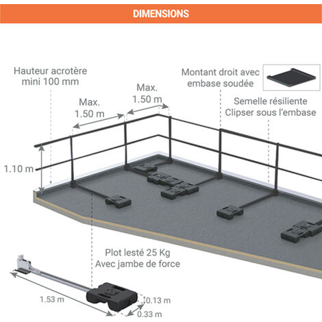 Garde-corps Autoportant - Thermolaqué Noir - Droit - Longueur 20m ...
