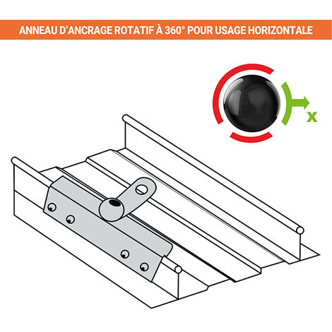 Point d'ancrage aluminium FA6003400 pour bac acier à joint debout ...