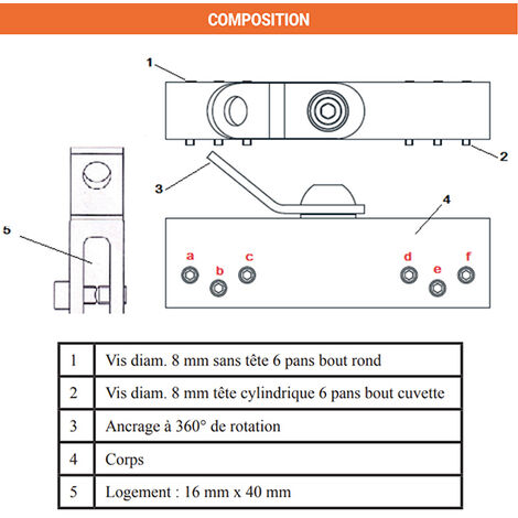 Point d'ancrage aluminium FA6003400 pour bac acier à joint debout ...