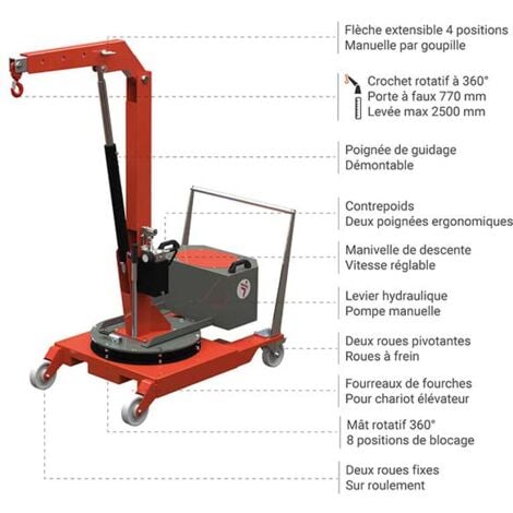 Grue d'atelier porte à faux 1270 mm - Chèvre de levage rotative 360 ...
