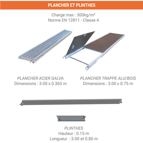 Echafaudage fixe de façade 128m² - Structure + Planchers + Plinthes ...